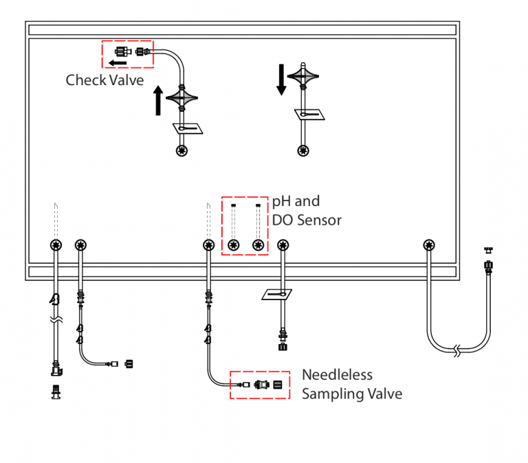 AseptiWave Bioreactors for efficient cell growth – The Filtration and ...